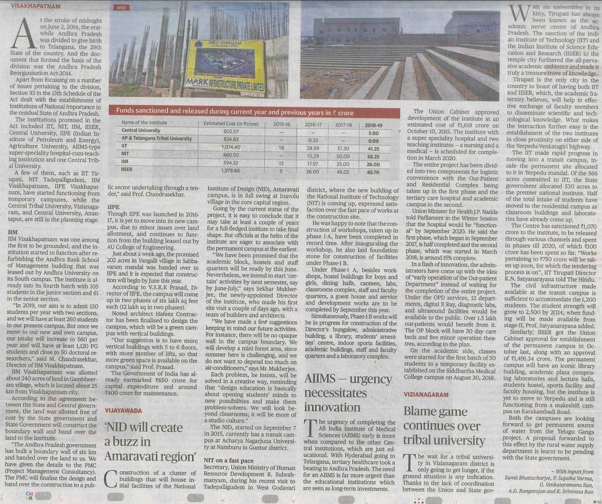 IIMV - Indian Institute of Management Visakhapatnam